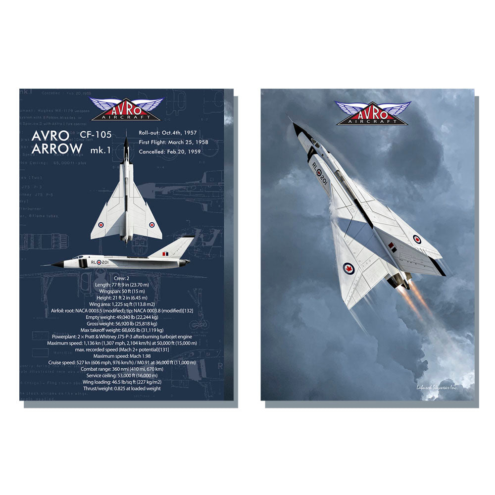 Avro Arrow Hard Cover Journal – Labusch Skywear Inc.